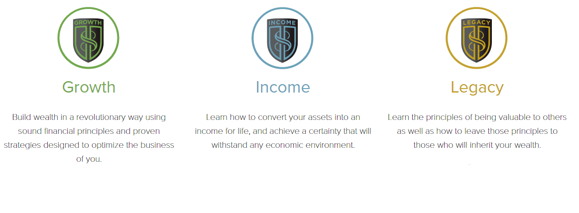 5 Quick Ways to Rebuild Your Busted Budget - Paradigm Life