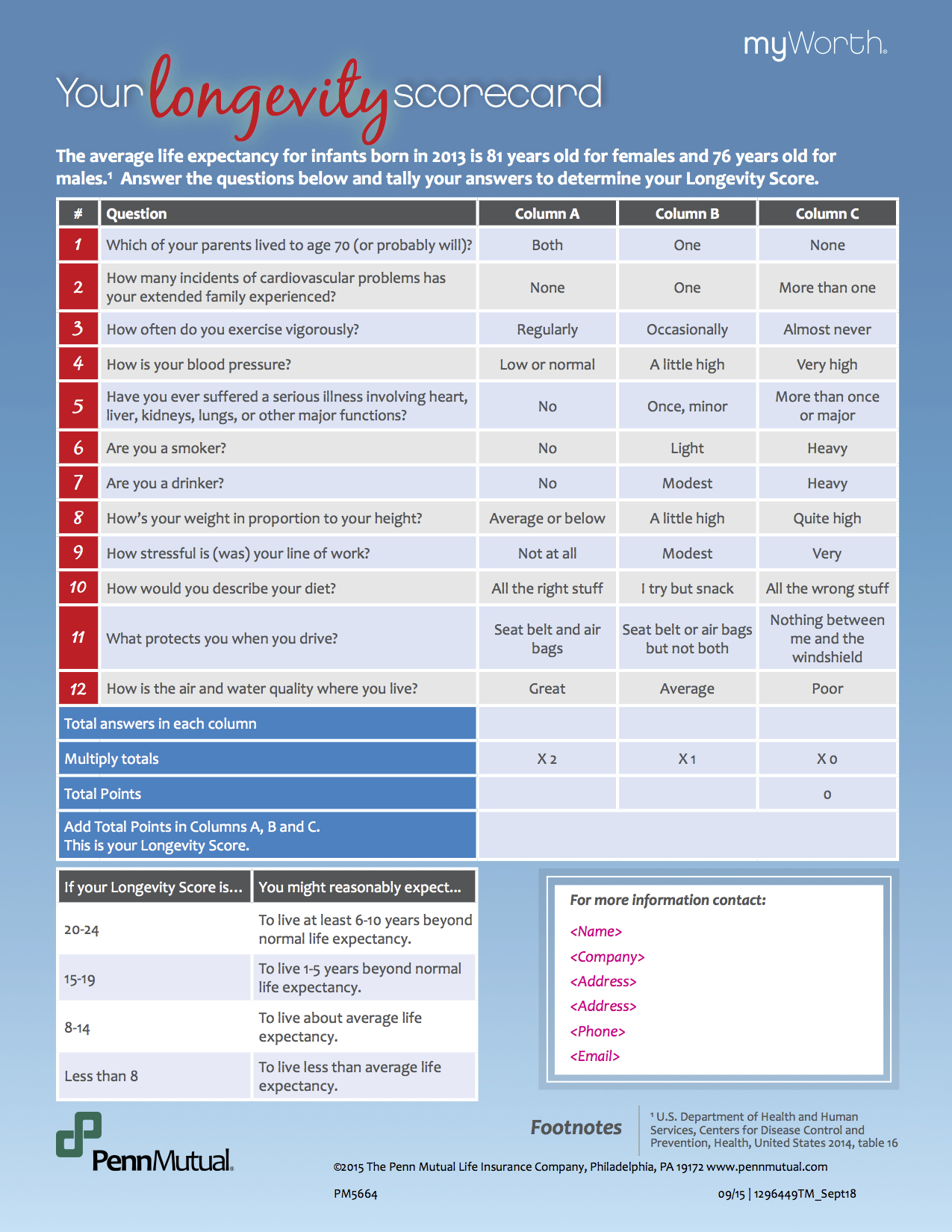 What's Your Longevity Score? - Paradigm Life