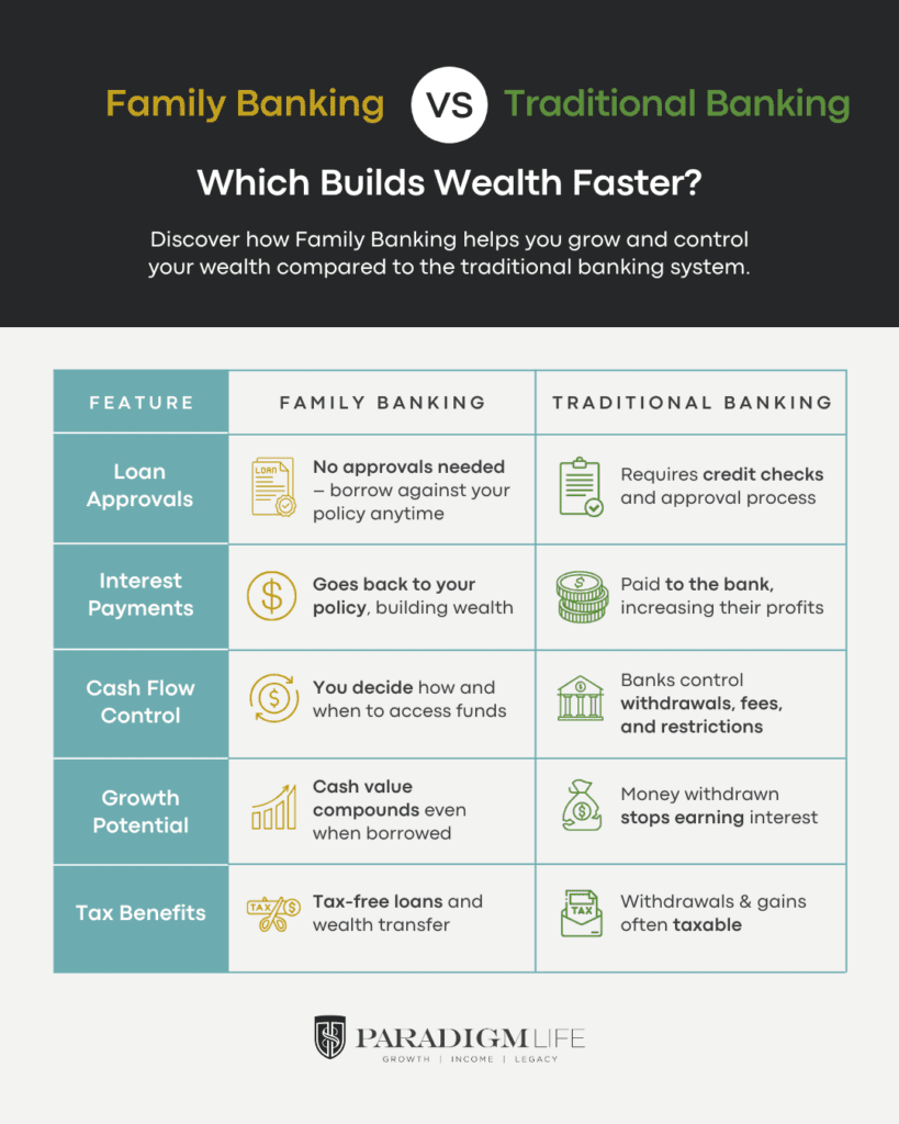 Family Banking Family Bank Mobile Banking On The App Store